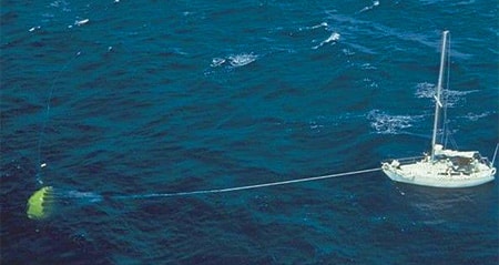 Što je olujno sidro, čemu služi i kako ga koristimo – TheSailmaster